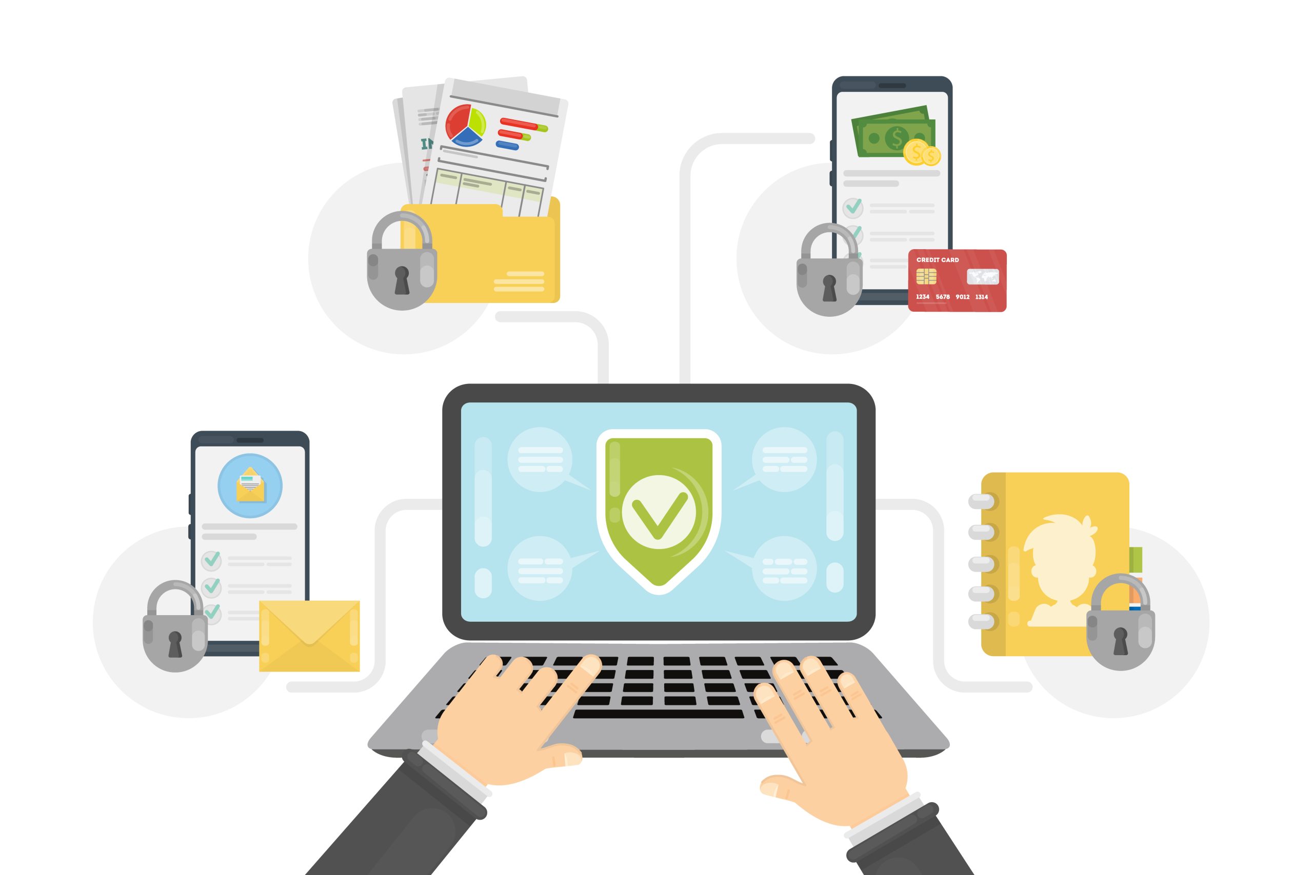 Security and Loss Prevention - Meshtrac